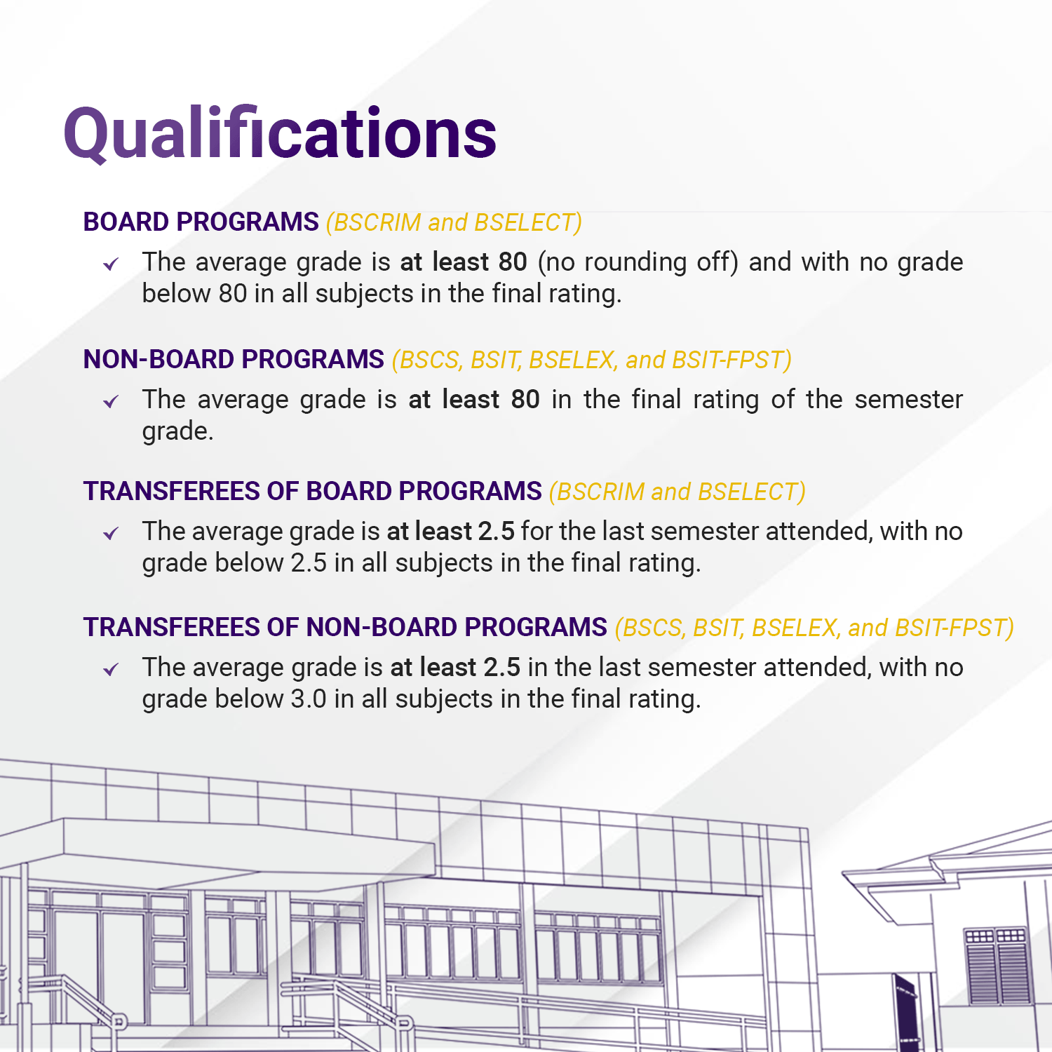 Admission Application for the A.Y. 2024-2025 is NOW OPEN! – BISU ...
